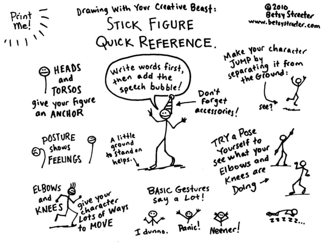 Anatomy of a Stick Figure