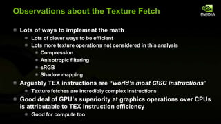 Anatomy of a Texture Fetch | PPT