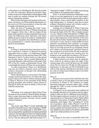 Anatomy of a Trading Range.pdf