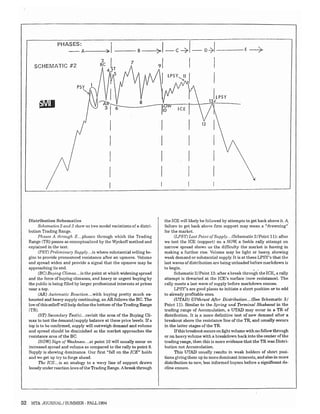 Anatomy of a Trading Range.pdf