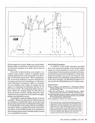 Anatomy of a Trading Range.pdf