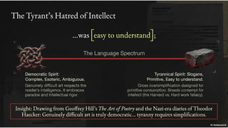 New Critical analysis of W.H. Auden’s poem, "Epitaph on a Tyrant ...