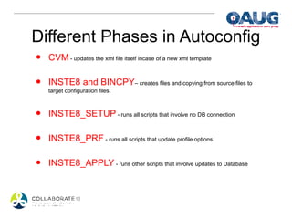 Anatomy of Autoconfig in Oracle E-Business Suite | PPT | Databases | Computer Software and ...