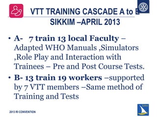 Anatomy of an Effective VTT | PPTX