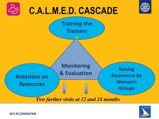 Anatomy of an Effective VTT | PPT
