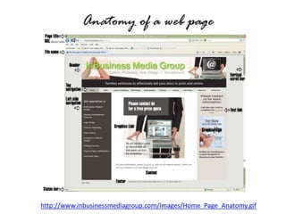 Anatomy of a web page | PPTX