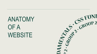 Anatomy of a Websiteeeeeeeeeeeeeeee.pptx