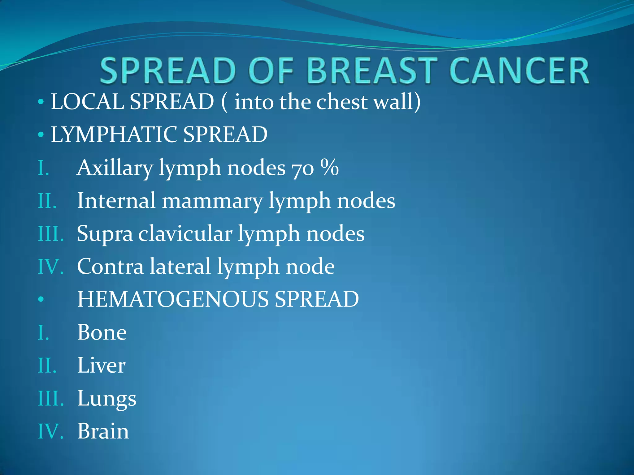 Anatomy of breast | PPTX