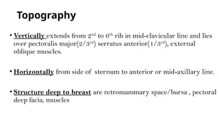 Anatomy of breast (1-30) gen surgery.pptx