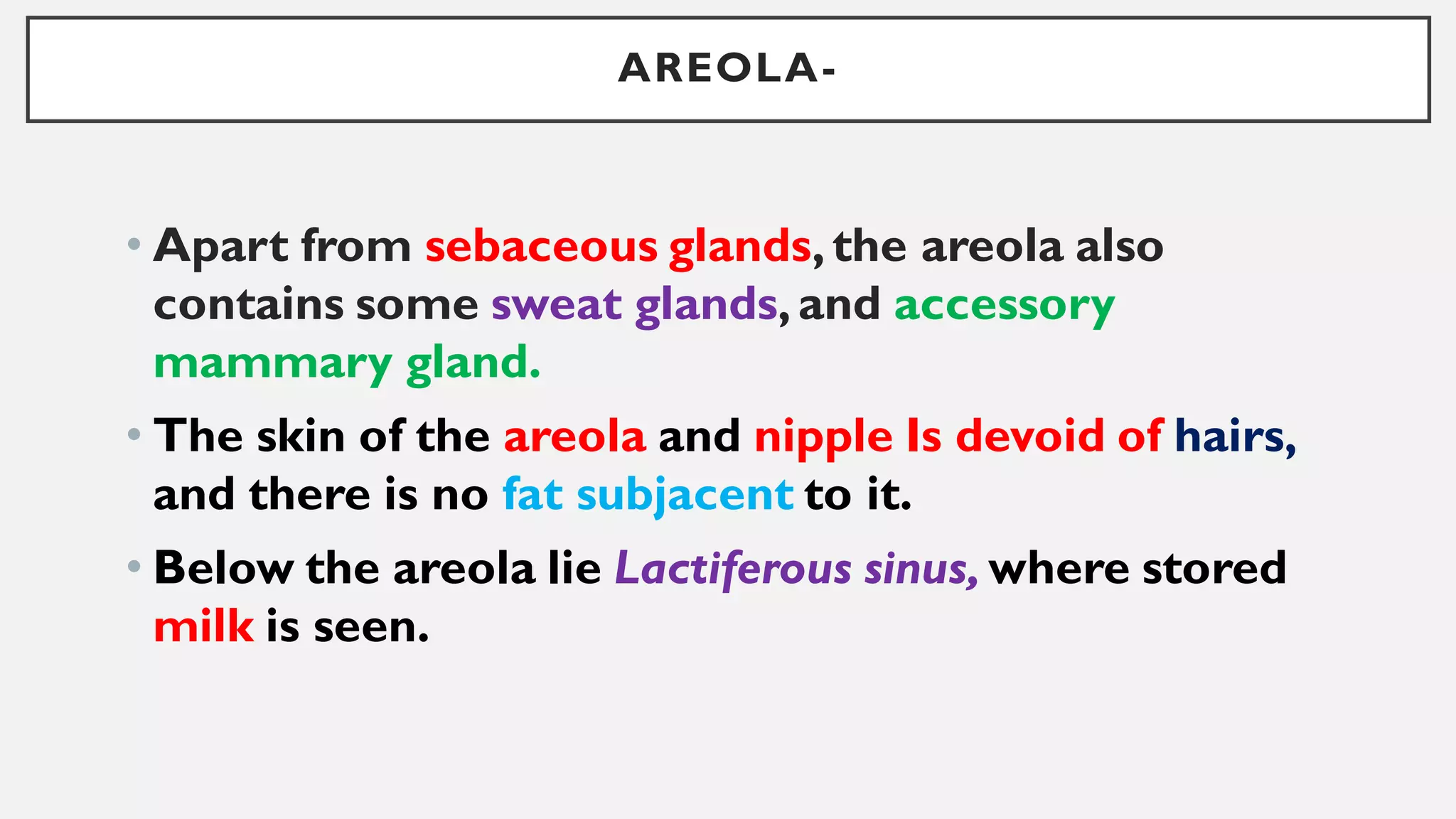 Anatomy of Breast (Brest Anatomy) .pdf