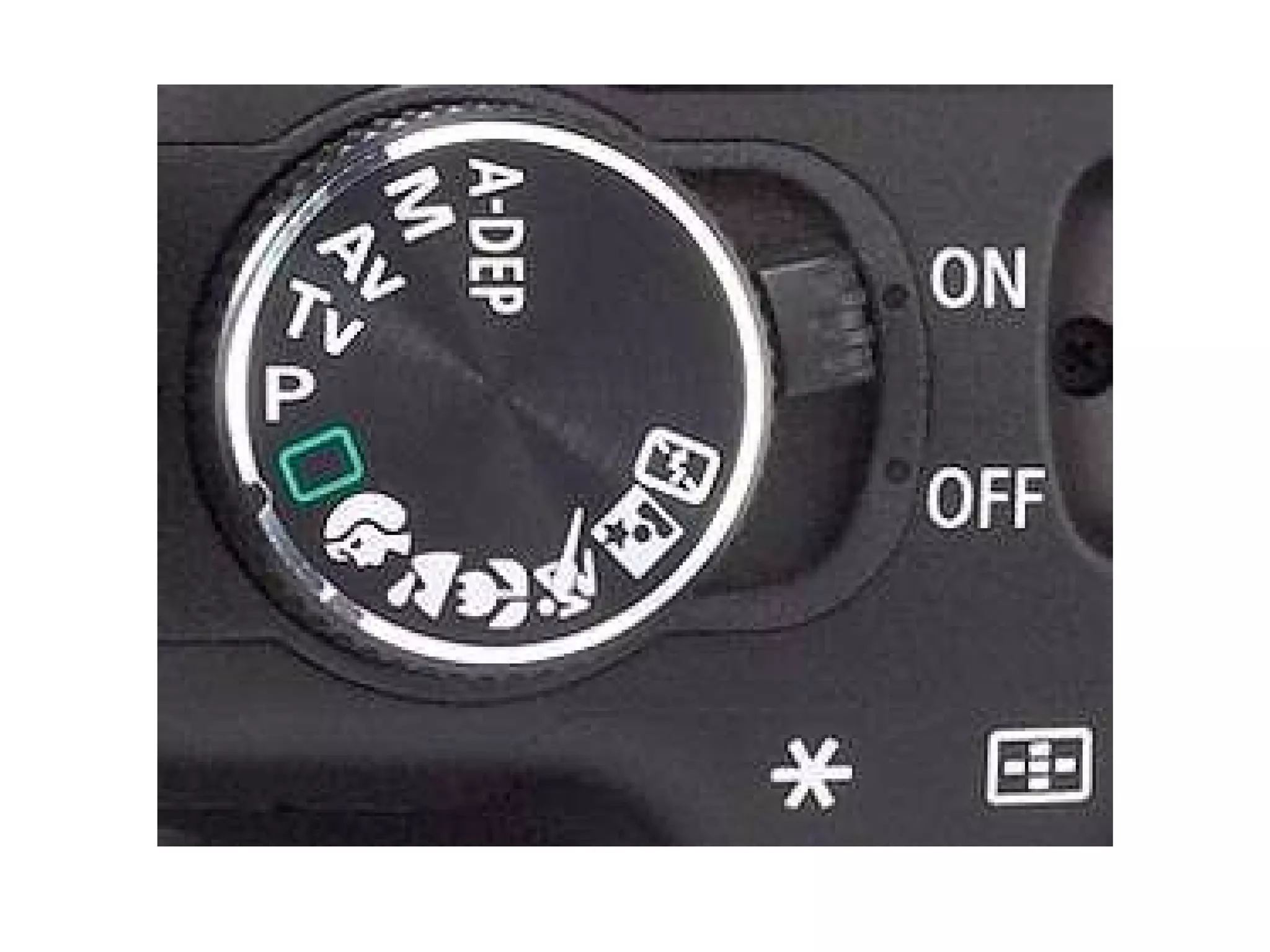 Anatomy of camera | PPT