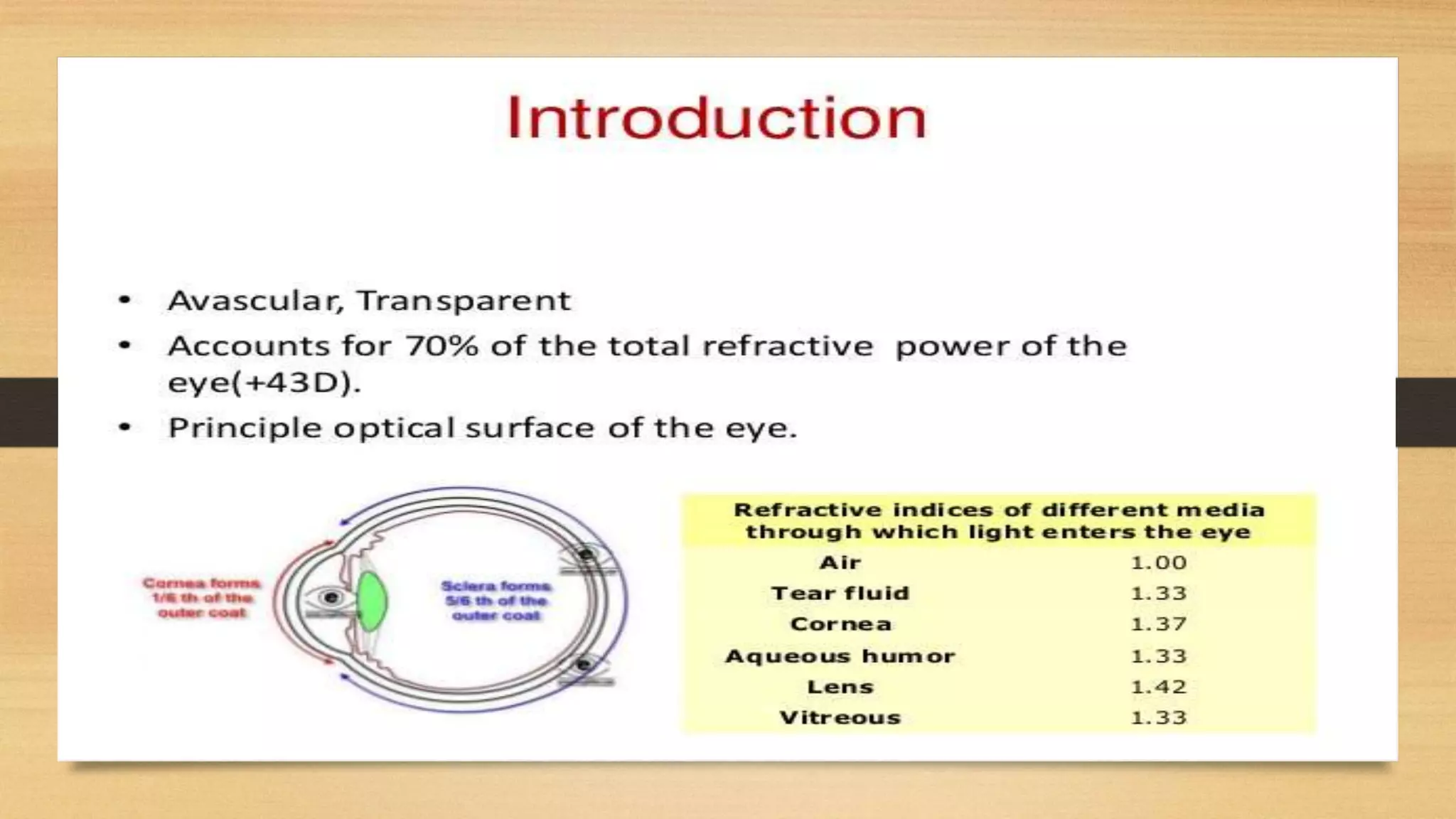 Anatomy of cornea | PPTX