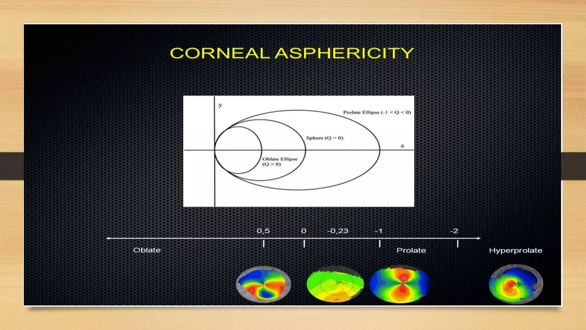 Anatomy of cornea | PPTX