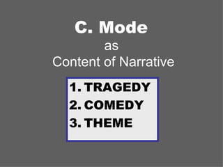 Anatomy Of Criticism | PPT