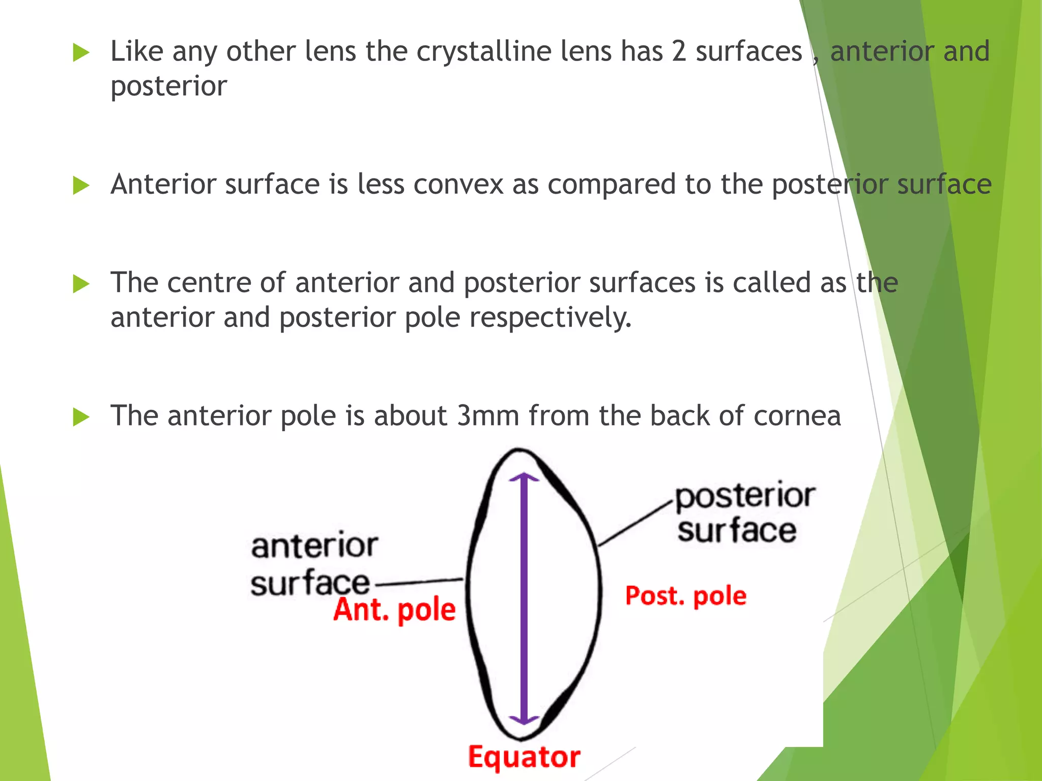Anatomy of crystalline lens by Dr. Aayush Tandon | PPTX