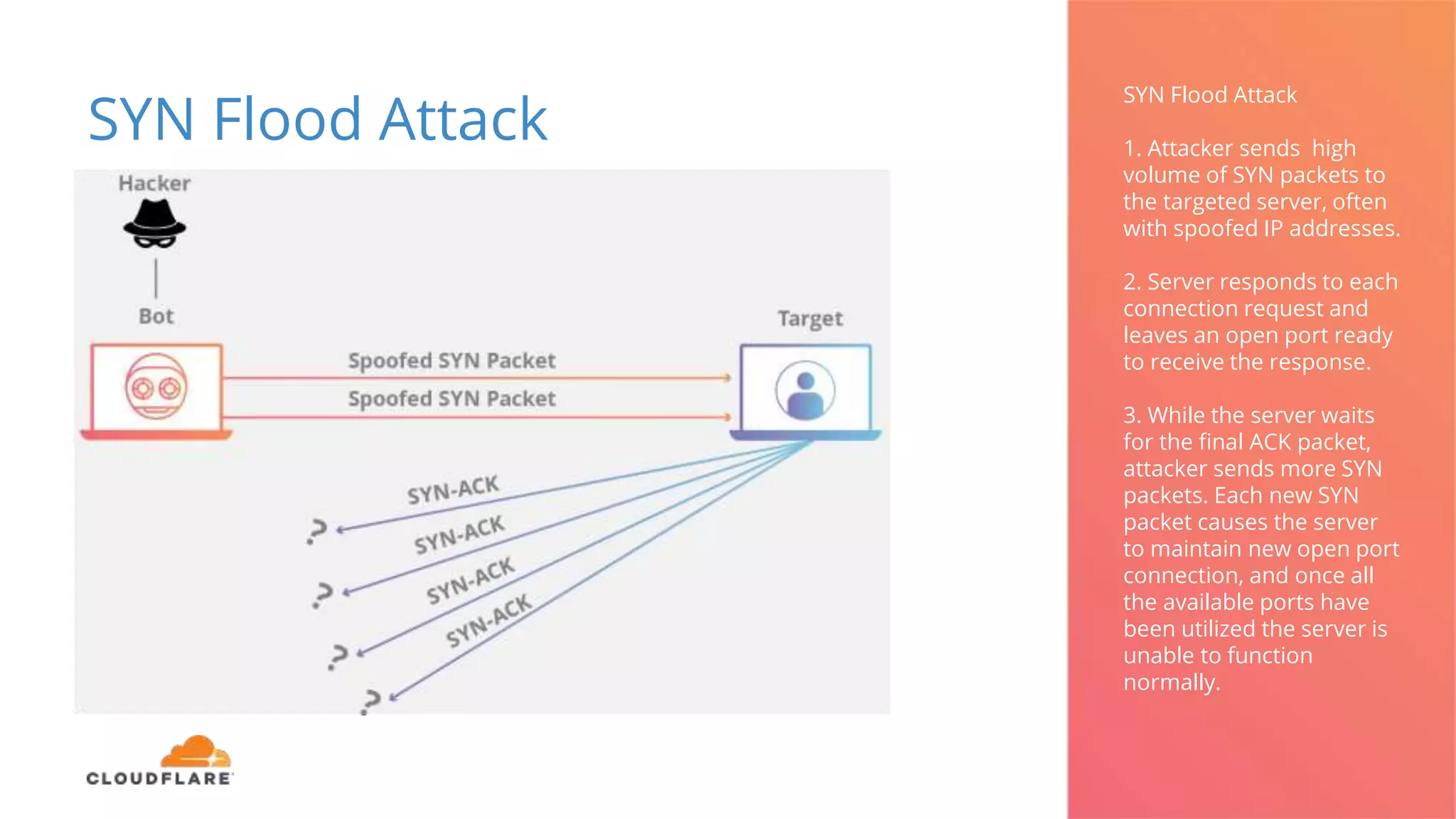 Anatomy of DDoS - Builderscon Tokyo 2017 | PPTX