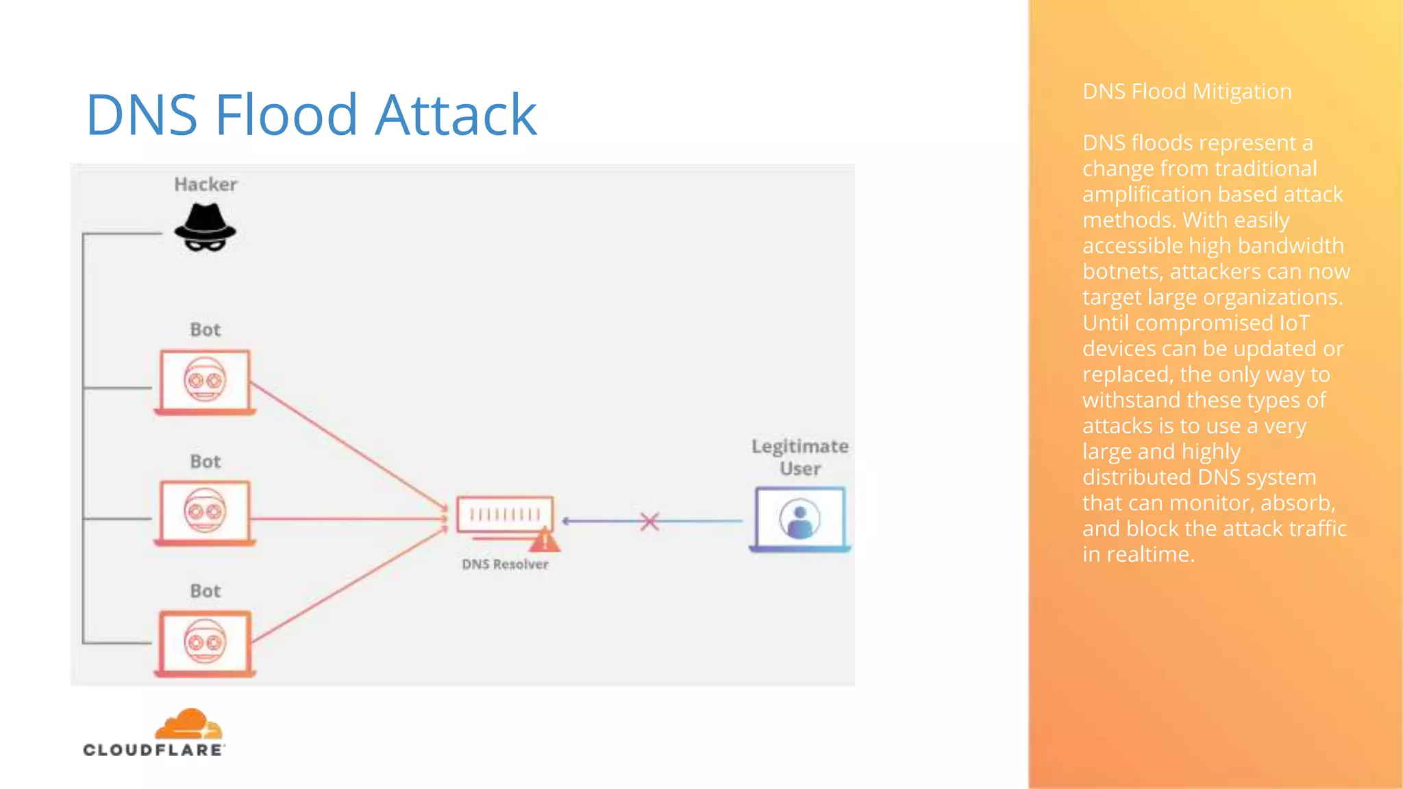 Anatomy of DDoS - Builderscon Tokyo 2017 | PPTX