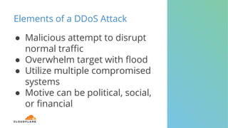 Anatomy of DDoS - Builderscon Tokyo 2017 | PPTX