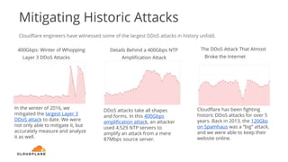 Anatomy of DDoS - Builderscon Tokyo 2017 | PPTX