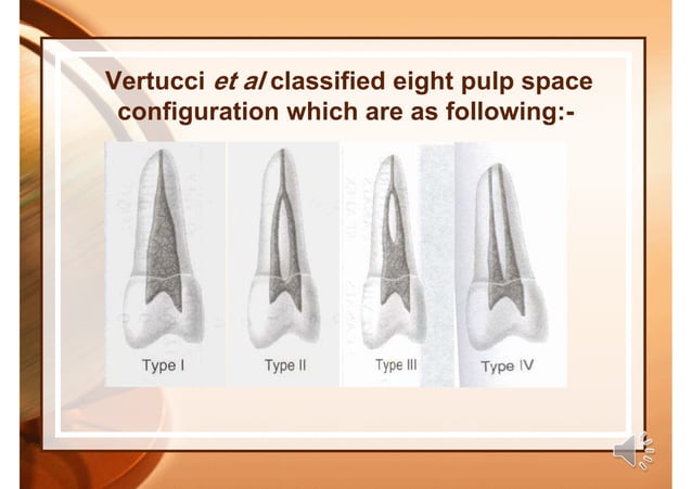 Anatomy of dental pulp.pdf | Dental Health | Diseases and Conditions