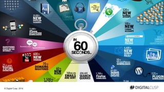 Digital Cusp - Anatomy | PPT