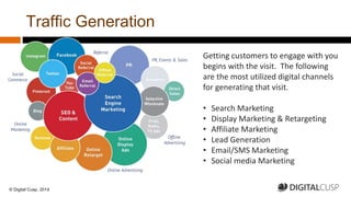 Digital Cusp - Anatomy | PPT