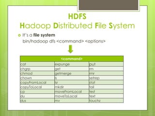 Anatomy of distributed computing with Hadoop | PPT