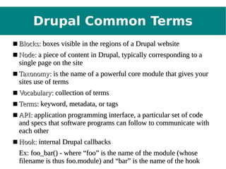 Anatomy of Drupal | ODP | Web Development | Internet