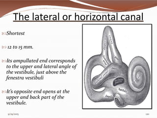 Anatomy of ear by dr. bomkar bam (MS) ent | PPTX
