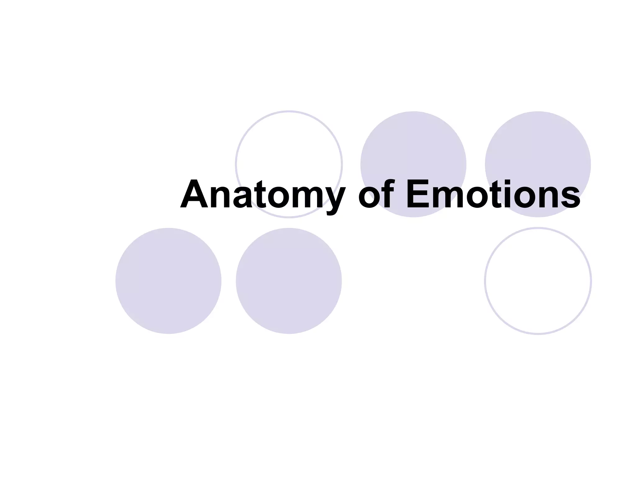 Anatomy of emotions | PPTX