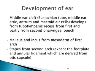 Anatomy of External and Middle Ear | PPT