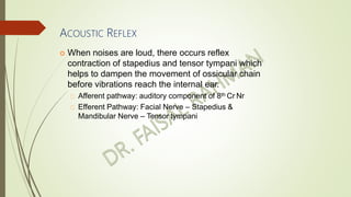Anatomy of external and middle ear by dr. faisal rahman | PPTX