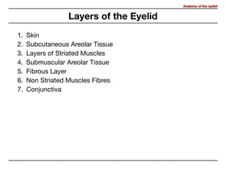 Anatomy of eyelid | PDF | Eye and Vision Conditions | Diseases and ...