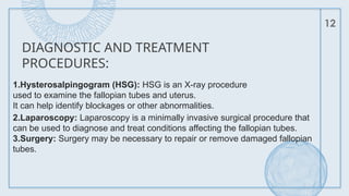 Anatomy of Fallopian Tubes Explained.pptx