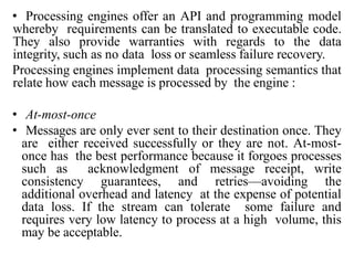 Anatomy behind Fast Data Applications.pptx