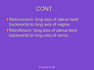 Anatomy of Female internal genitalia.pptx