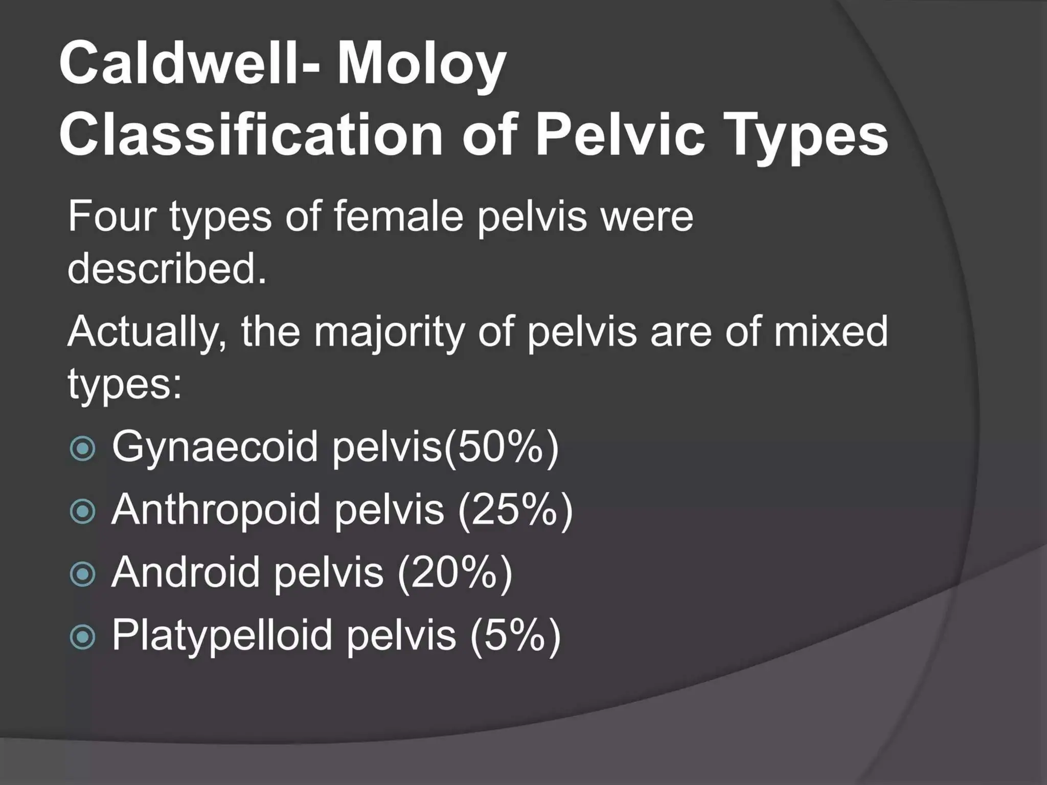 Anatomy of female pelvis female pelvis is wider | PPT