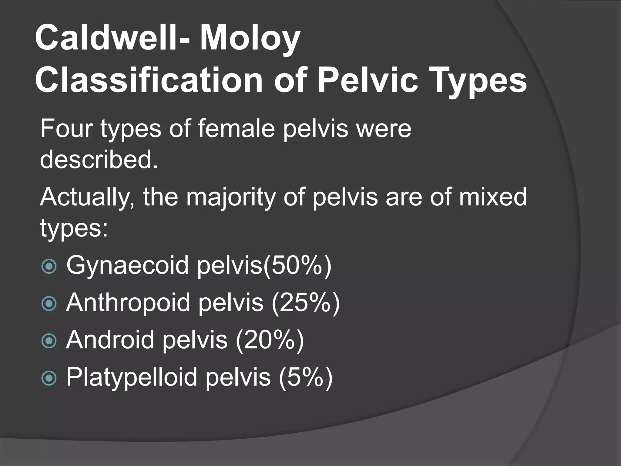 Anatomy of female pelvis and Fetal Diameters 2020.pptx