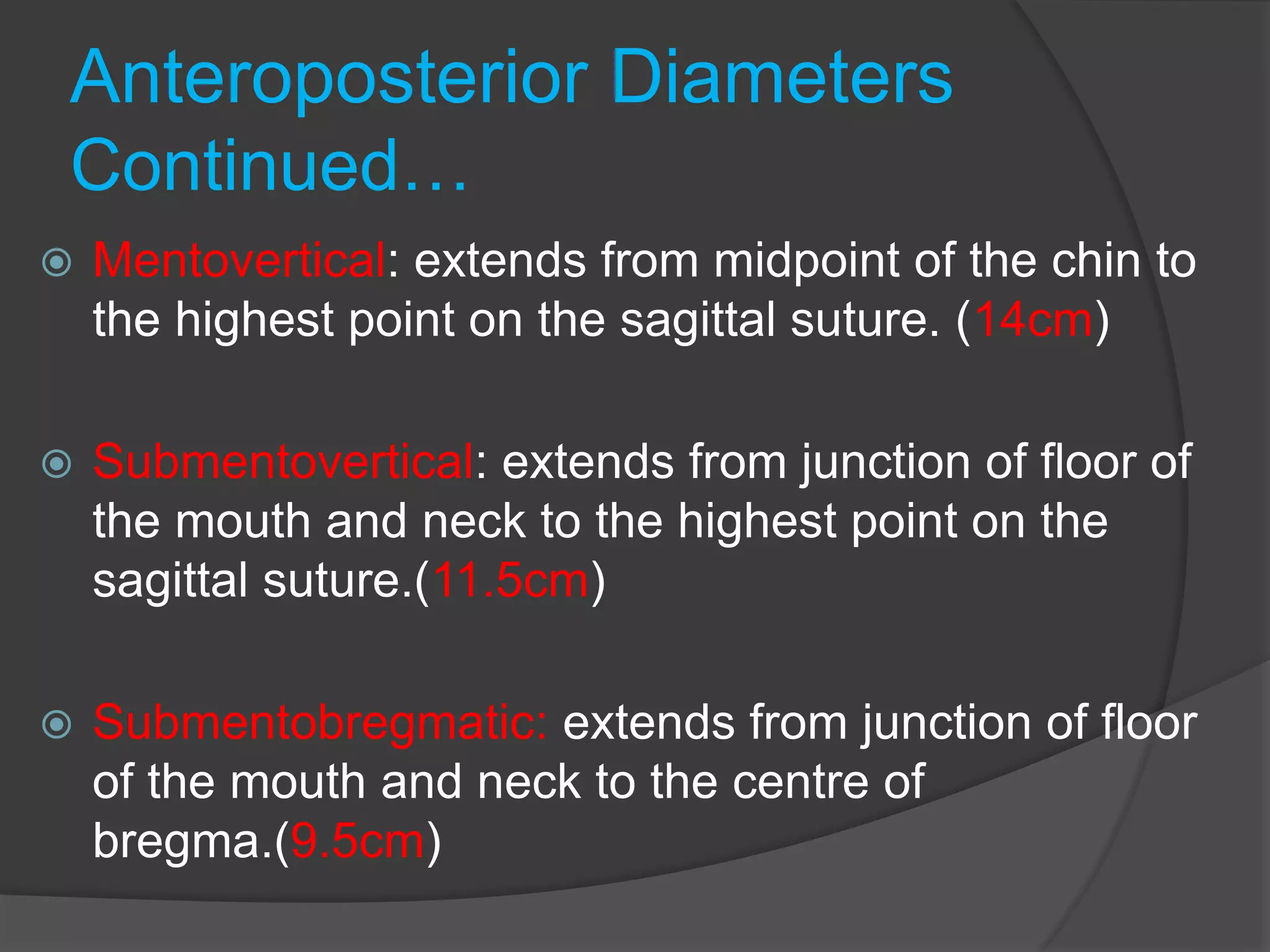 Anatomy of female pelvis and Fetal Diameters 2020.pptx