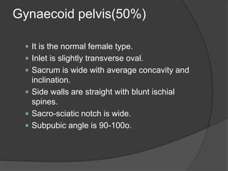 Anatomy of female pelvis and Fetal Diameters 2020.pptx
