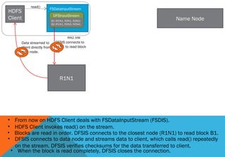 Anatomy of file read in hadoop | PPT