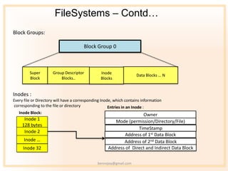 Anatomy of file_system | PPTX | Operating Systems | Computer Software and Applications
