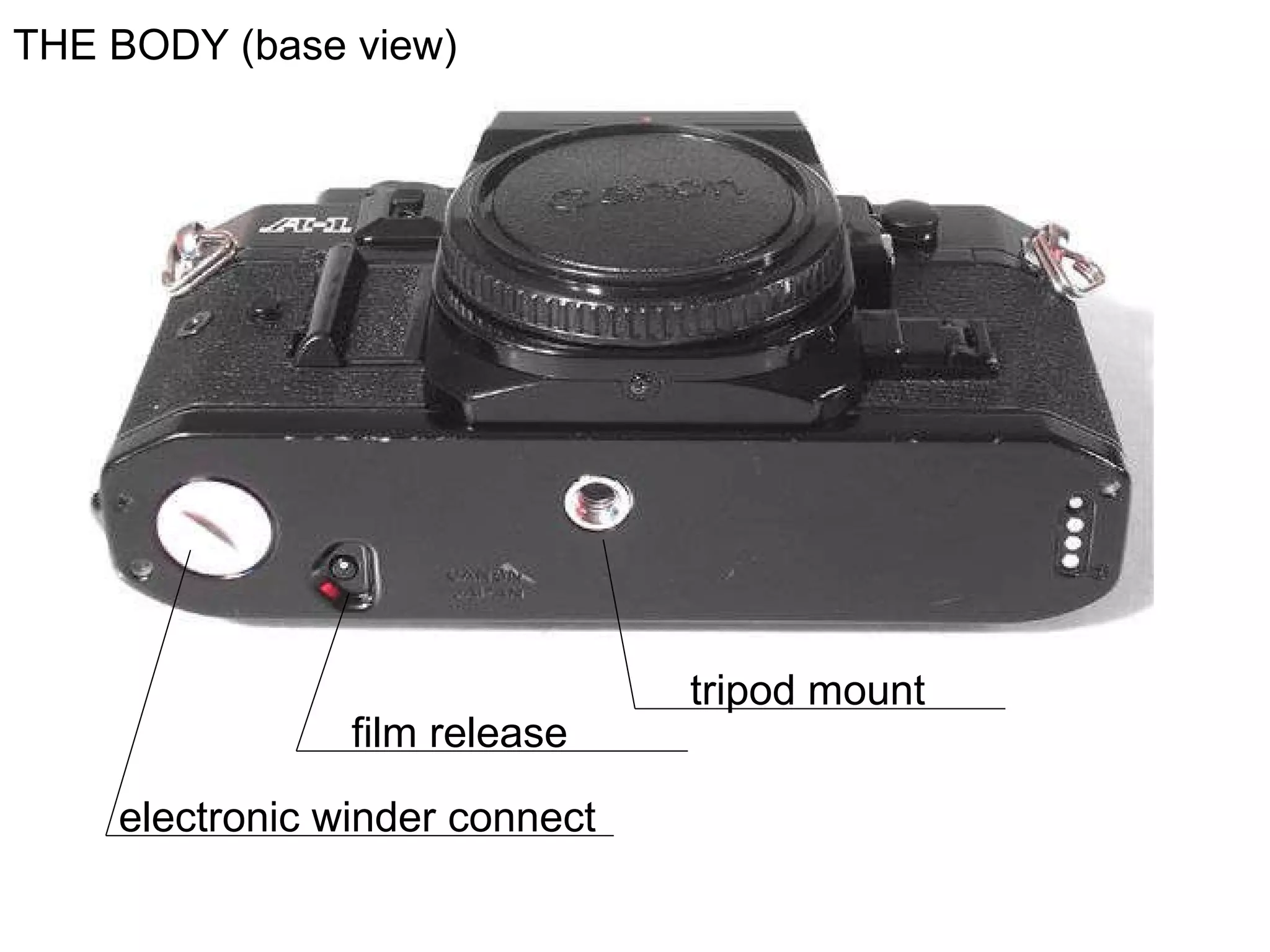 film-Anatomy of film camera | PPT