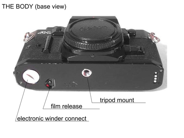 film-Anatomy of film camera | PPT