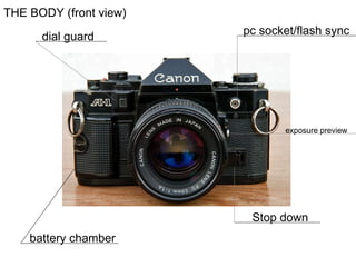 film-Anatomy of film camera | PPT