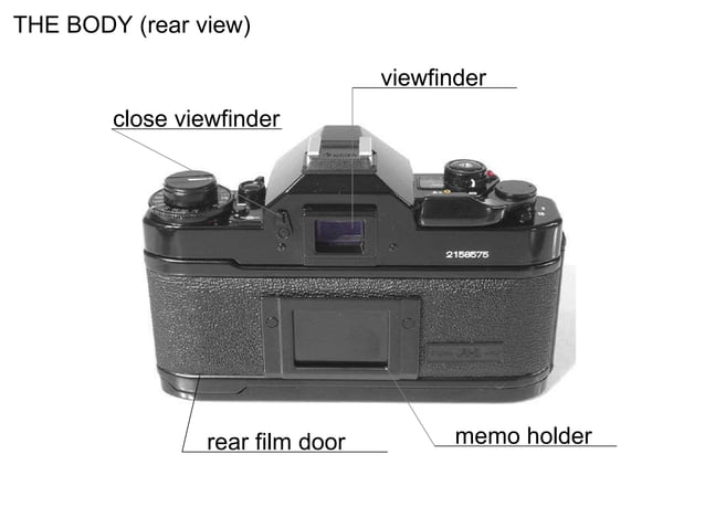 film-Anatomy of film camera | PPT
