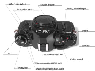 film-Anatomy of film camera | PPT