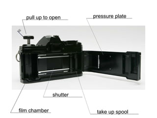 film-Anatomy of film camera | PPT