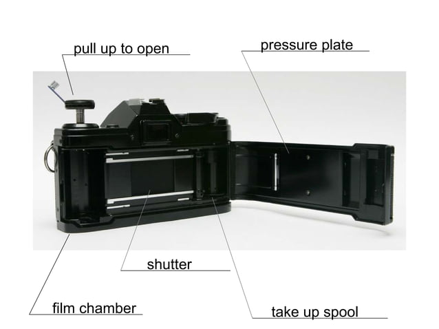 film-Anatomy of film camera | PPT