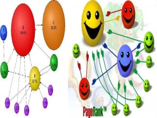 Anatomy of google | PPTX